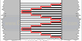 Steel Cord Conveyor Belt Splice Patterns