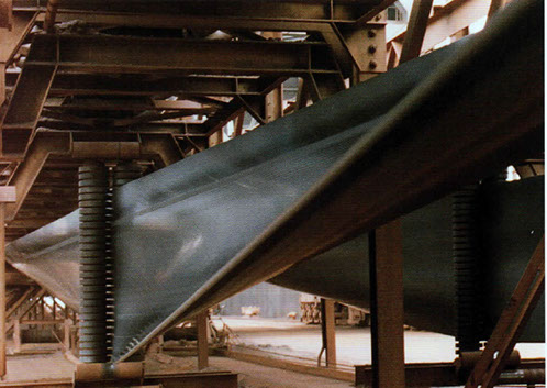 Conveyor Belt Turnover Layout